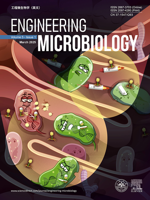 Engineering Microbiology