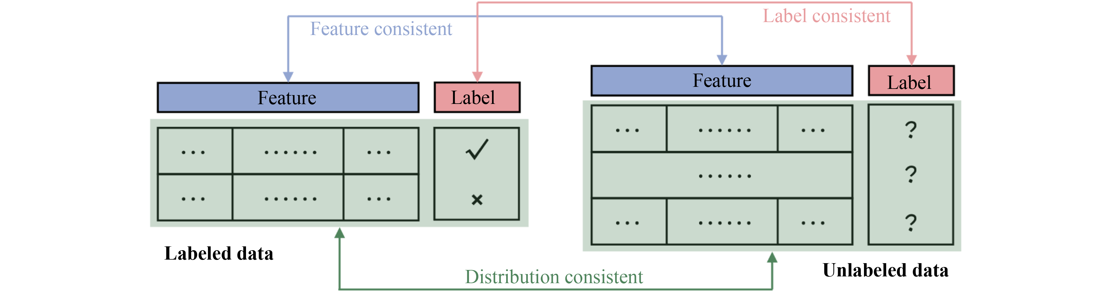 Frontiers of Computer Science