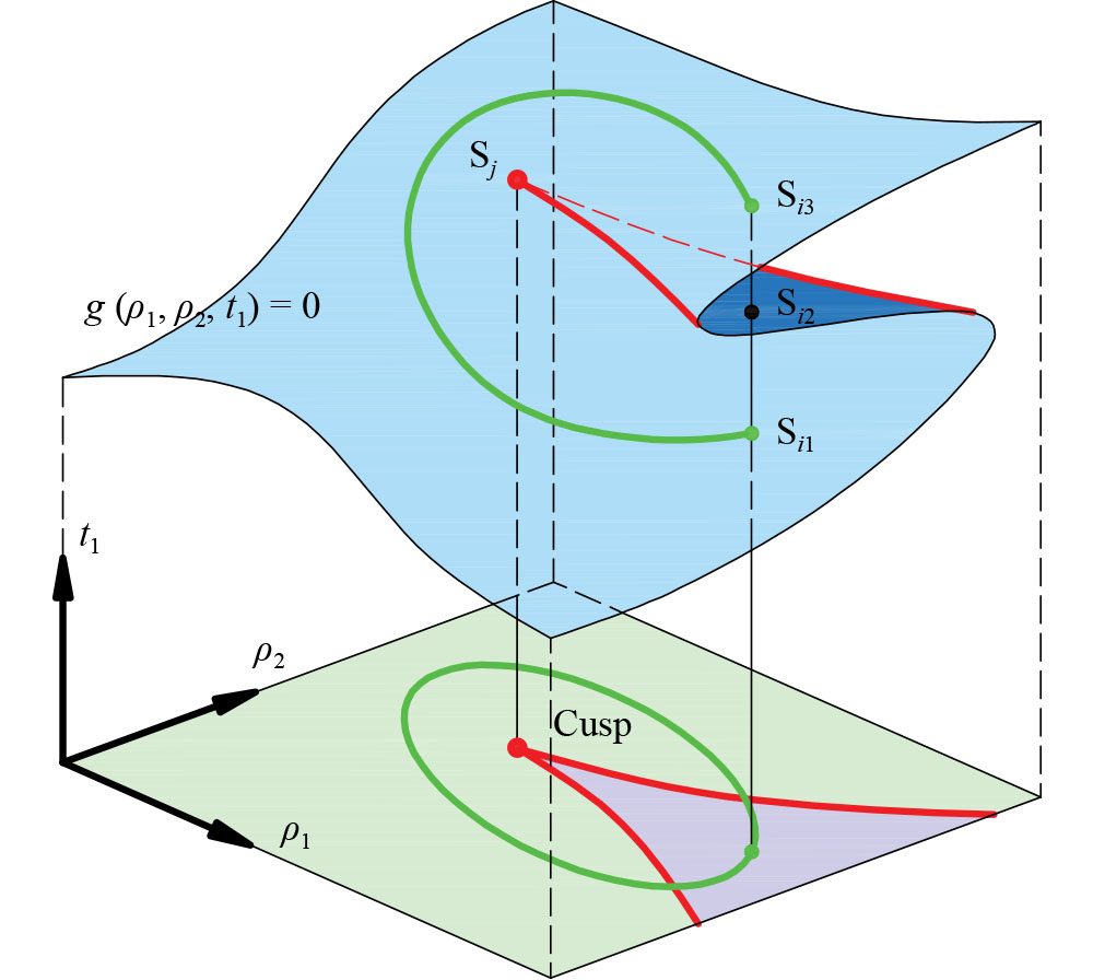 Cusp points and assembly changing motions in the PRR-PR-PRR planar parallel manipulator