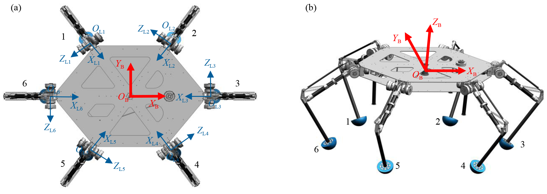 Soft-landing control for a six-legged mobile repetitive lander
